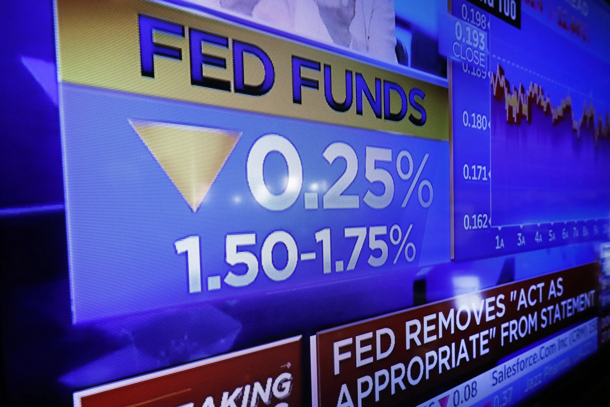Federal Reserve Cuts Rates Amid Global Economic Jitters: What It Means ...